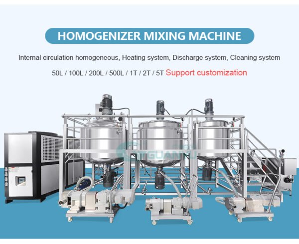 The Use of Mixing Reactors in the Pharmaceutical Industry